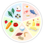 five major nutrients | Free Clipart Illustrations | Japaclip
